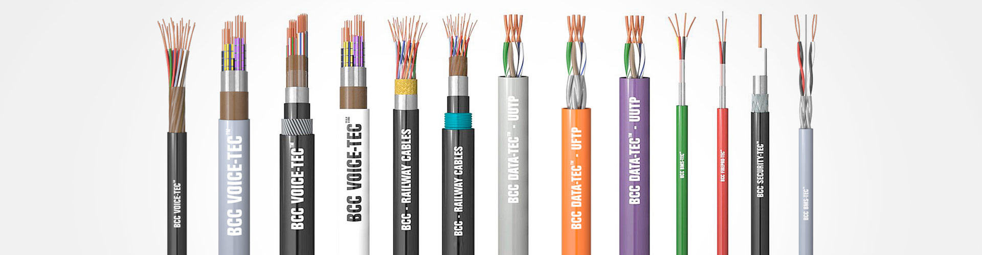 Products - British Cables Company